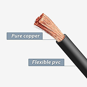 RED WOLF Car Stereo Wiring Harness Antenna Adapter Plug Compatible with Dodge Ram 2013-2020, Jeep 2014-2020, Chrysler 2015-2020 Aftermarket Stereo Nav Cable Connector No Factory Premium Amp