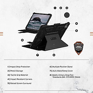 URBAN ARMOR GEAR UAG Designed for iPad Air 10.9 inch Case iPad 5th Generation 2022 Case Black Rugged Tactical Grip Exterior Multi-Angle Viewing Folio Stand w/Pencil Holder Metropolis Protective Cover