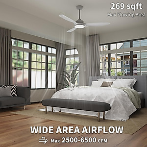 Wozzio 52 Inch Ceiling Fans with Lights Remote Control,White Modern Ceiling Fan 22W Dimmable LED Light,3 Reversible Blades,DC Motor 6 Speed Ceiling Fan for Bedroom Living Room Kitchen Home Office