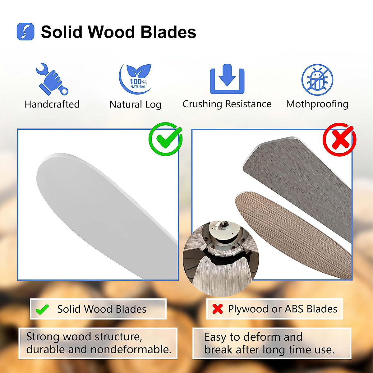 Swcita Large Ceiling Fans without Light, 60 Inch Modern Ceiling Fan with 3 Wood Blades, Noiseless Reversible DC Motor and Remote, for Outdoor Patios Indoor Bedroom Living Room Farmhouse, White