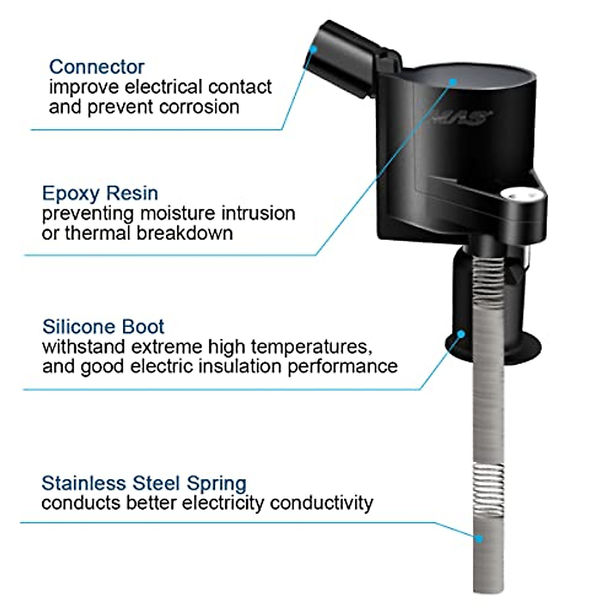 MAS Ignition Coil DG508 & Motorcraft Spark Plug SP479 compatible with Ford 4.6L 5.4L V8 DG457 DG472 DG491 CROWN VICTORIA EXPEDITION F-150 F-250 MUSTANG LINCOLN MERCURY EXPLORER (Set of 8)