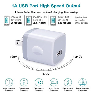 USB Wall Charger, Charger Block, 3-Pack Charging Cube 1A/5V One-Port Charging Block Charger Box for iPhone 15 14 13 12 11 Pro Max, SE,XR/XS/X,8/7/6, iPad,Samsung Galaxy S24 S23 A15,Note 20,LG,Pixel 8