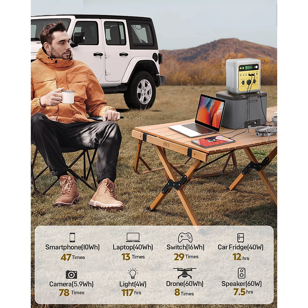 VATID Portable Power Station, 600W 518Wh Solar Generator,3.5hrs 100% Recharge Solar Power Station with 110V AC,65W USB PD,LCD Screen,12V Regulated DC,Pure Sine Wave Battery Power Station for Hurricane