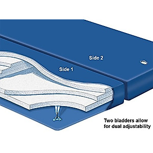 Waterbed King Dual Soft Side Mattress with Lumbar Support Liner and Fill&Drain Kit