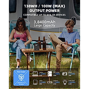 Portable Power Satation, imuto 138.3Wh Mini Solar Battery Generator with 110V AC Outlet (Sold Separately) Emergency Laptop External Battery Backup Electric Solar Generator Camping TV Freezer Projector