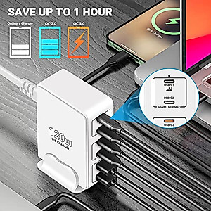 Fotirax 120W Multi Ports USB C Fast Charging Station,6-Port USB Wall Charger for Laptop,iPad, iPhone,Airpods,Charger hub