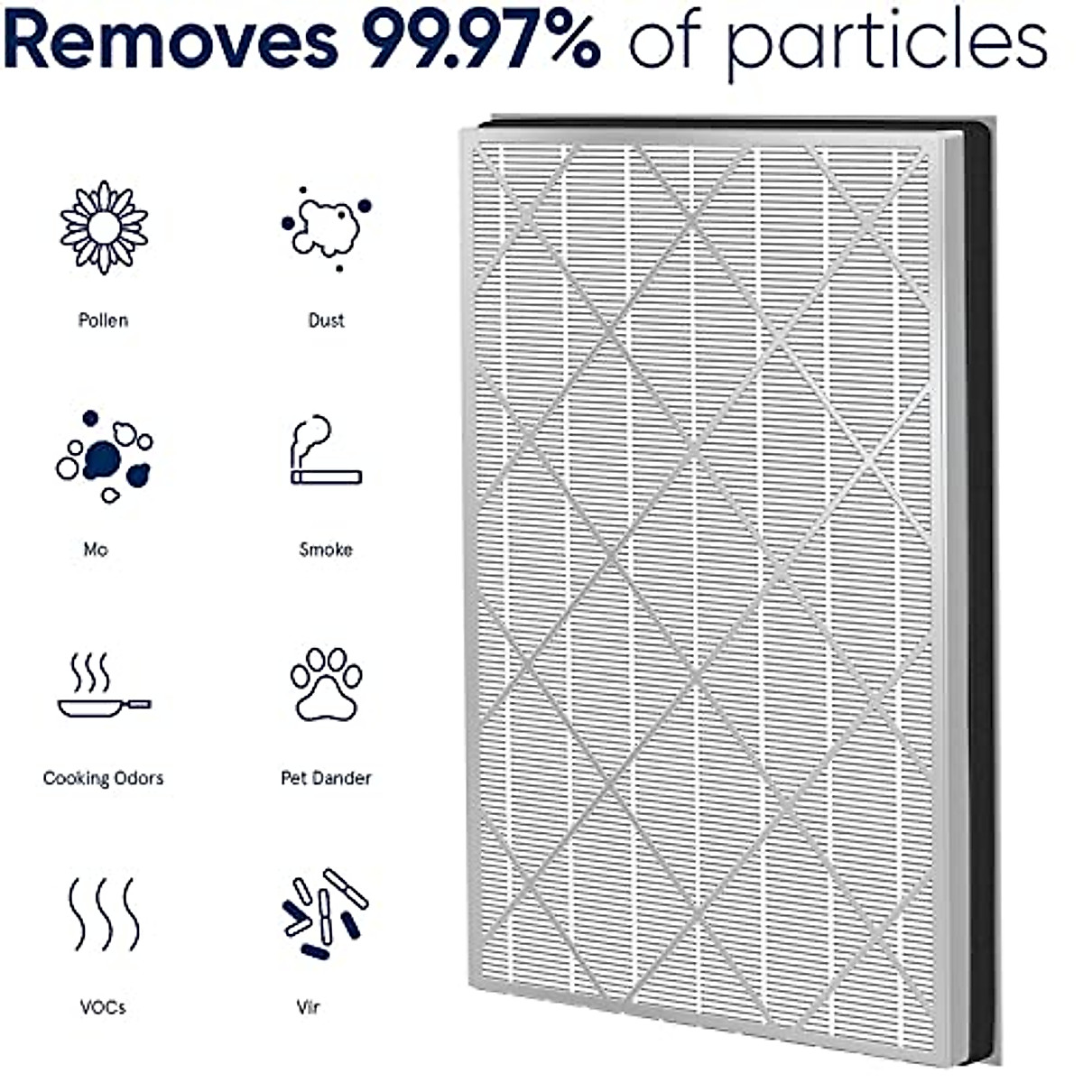 Allisfresh HE601 HEPA Filter Replacement compatible with Shark HE6FKPET HE601 HE602 6 Fan Air Cleaner Purifier, Models HE601 HE602 True Premium HEPA Filter 1 Pack
