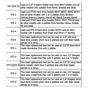 1 Kit of Hard Drive Head Replacement Tool, Head Change Kit Hard Drive Repair Head Replacement Tools Hard Drive Head Data Recovery Tool(One per Model)
