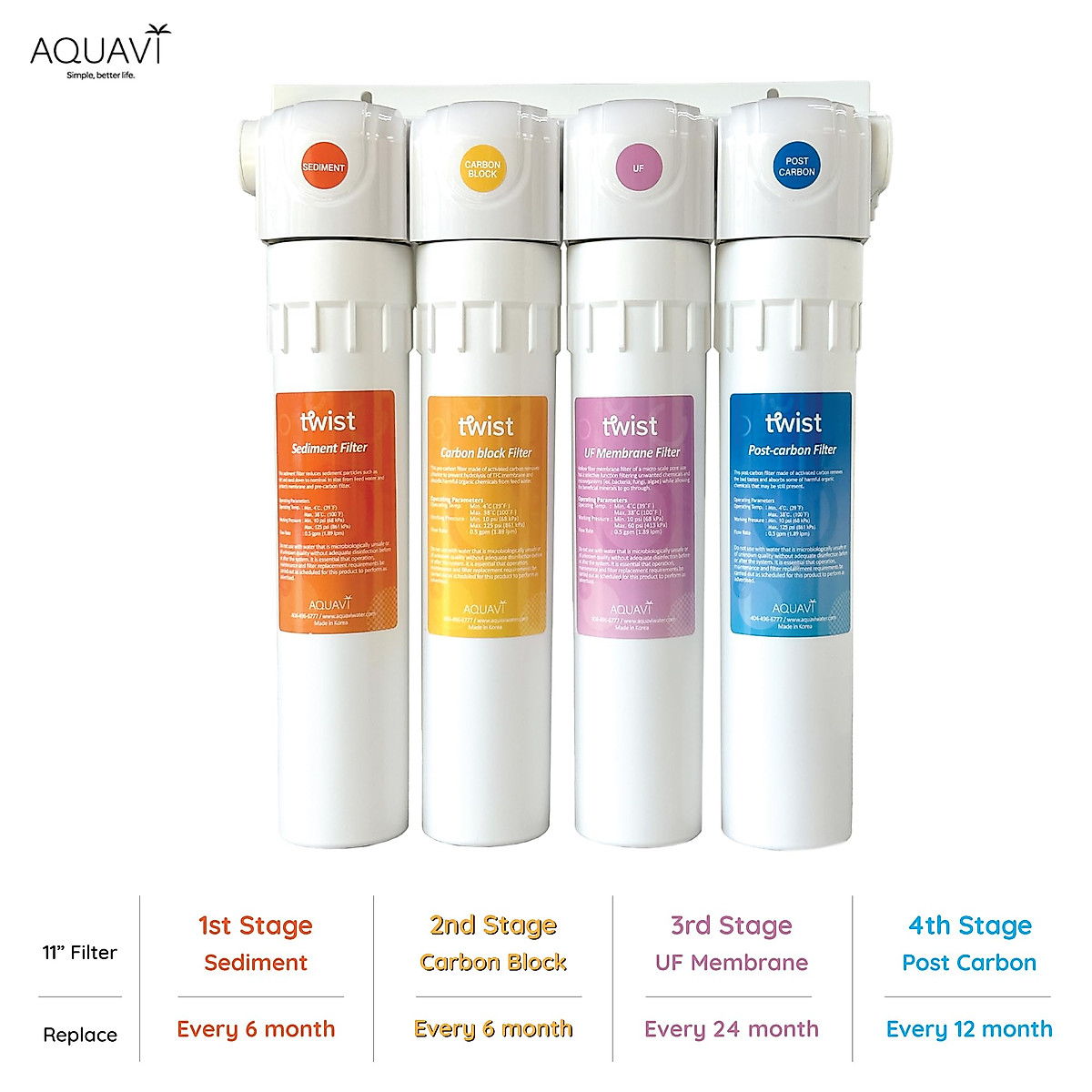 11 inch AQUAVI Twist Carbon Block Water Filter for Reverse Osmosis RO System Quick Connect Replacement or Add-on, Improve Water Taste