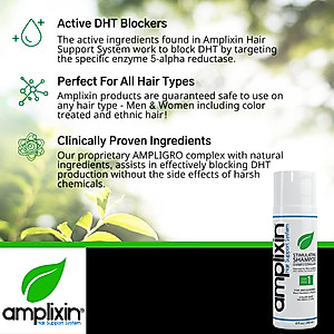 DHT Blocker Hair Growth Shampoo | Clinically Proven Hair Loss & Healthy Hair Regrowth Shampoo Treatment For Thinning Hair | Sulfate-Free DHT Blocking Formula | by Amplixin