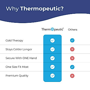 Thermopeutic Reusable Ice Pack for Injuries Reusable Unisex (15” X 7”) - Extra Long Lasting Gel Cold Pack Ice Wrap for Pain Relief and Surgery - Shoulder, Lower Back, Knee, Arm, Foot, Hip and More