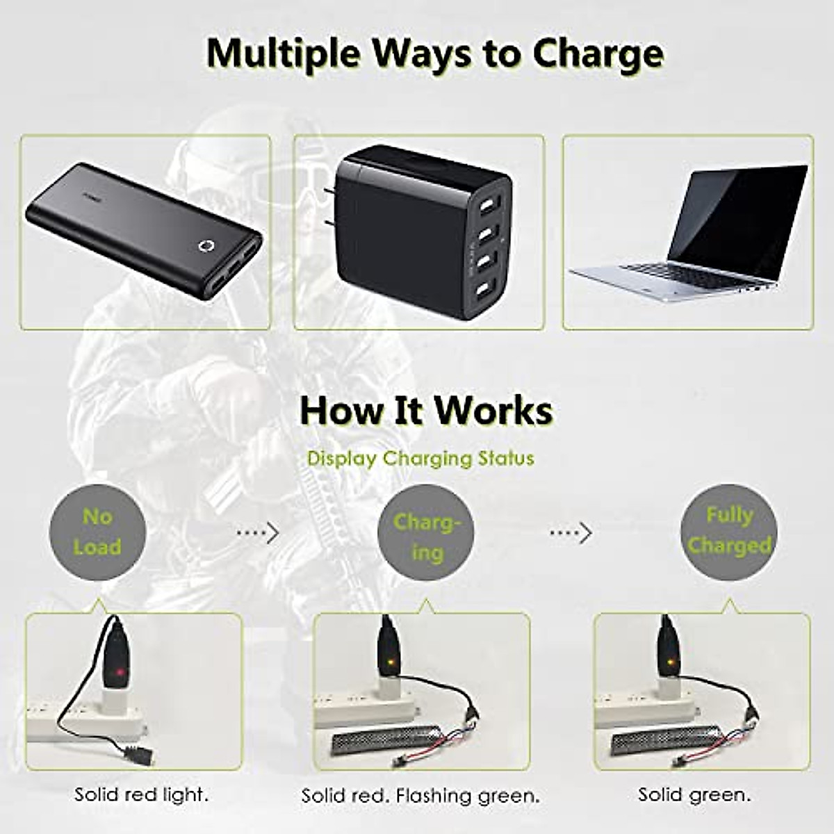 VICMILE Airsoft Battery 11.1V 2000mAh SM2P Plug with USB Charger Compatible with Airsoft Gel Water Bead Blaster Rechargeable Batteries 2PACK
