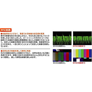 Beat Sonic video noise filter VF1