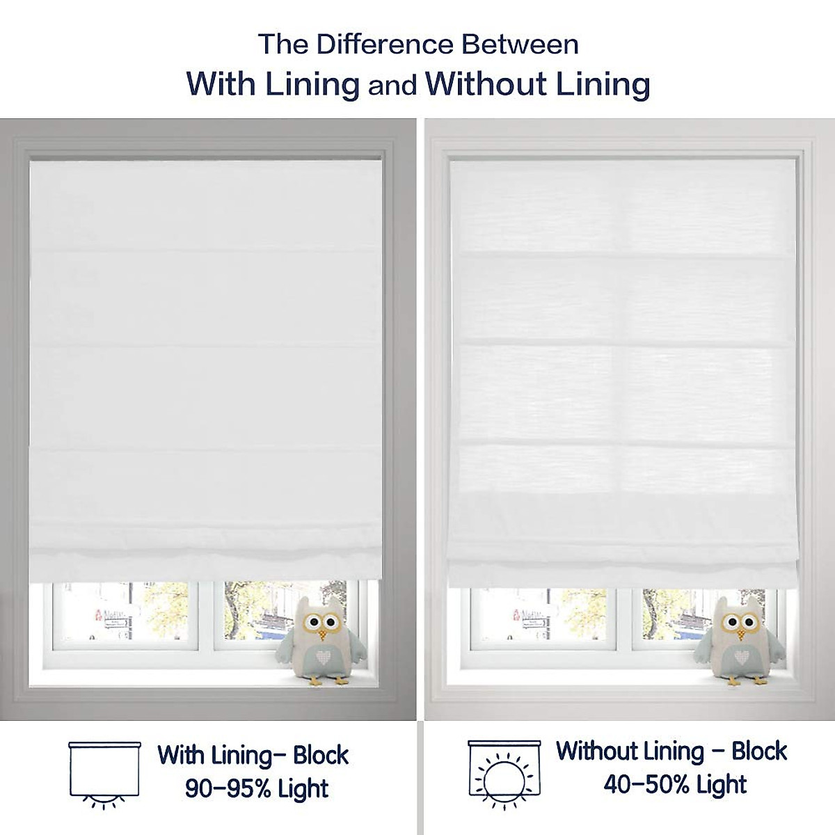 LANTIME Roman Shades Window Blinds, Elegant Made to Order Blackout White Fabric Window Roman Shades for Windows, Doors