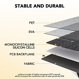 TISHI HERY Solar Panels, 180w 18v Portable Solar Panel Kit for Power Station, Foldable Solar Cell Solar Charger with MC-4 High-Efficiency Battery Charger for Outdoor Camping Van RV Trip