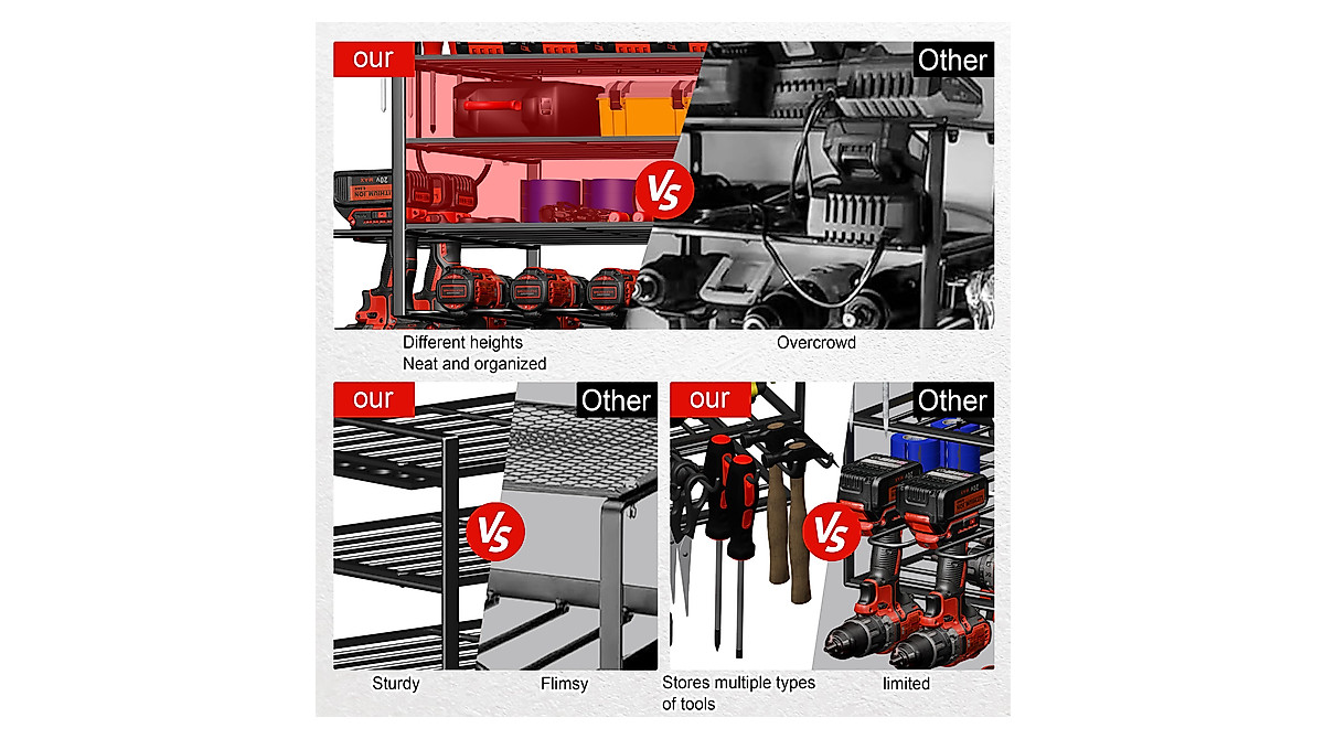 Spaclear Power Tool Organizer Wall Mount with Charging Station