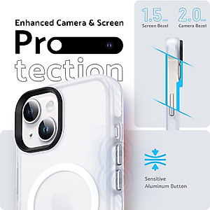 DASFOND Magnetic Designed for iPhone 14/13 Case, Compatible with Magsafe, Military Grade Drop Protective with Shockproof Strip, Translucent Matte Back Phone case for iPhone 14/13 6.1'', White