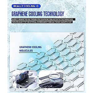 VALUEAGLE Graphene Cooling Case for iPhone 14 Pro Max Case [Strong Magnetic] [Compatible with MagSafe] [360°Military Grade Protection] [24h Self-Circulating Cooling] (6.7inch Black