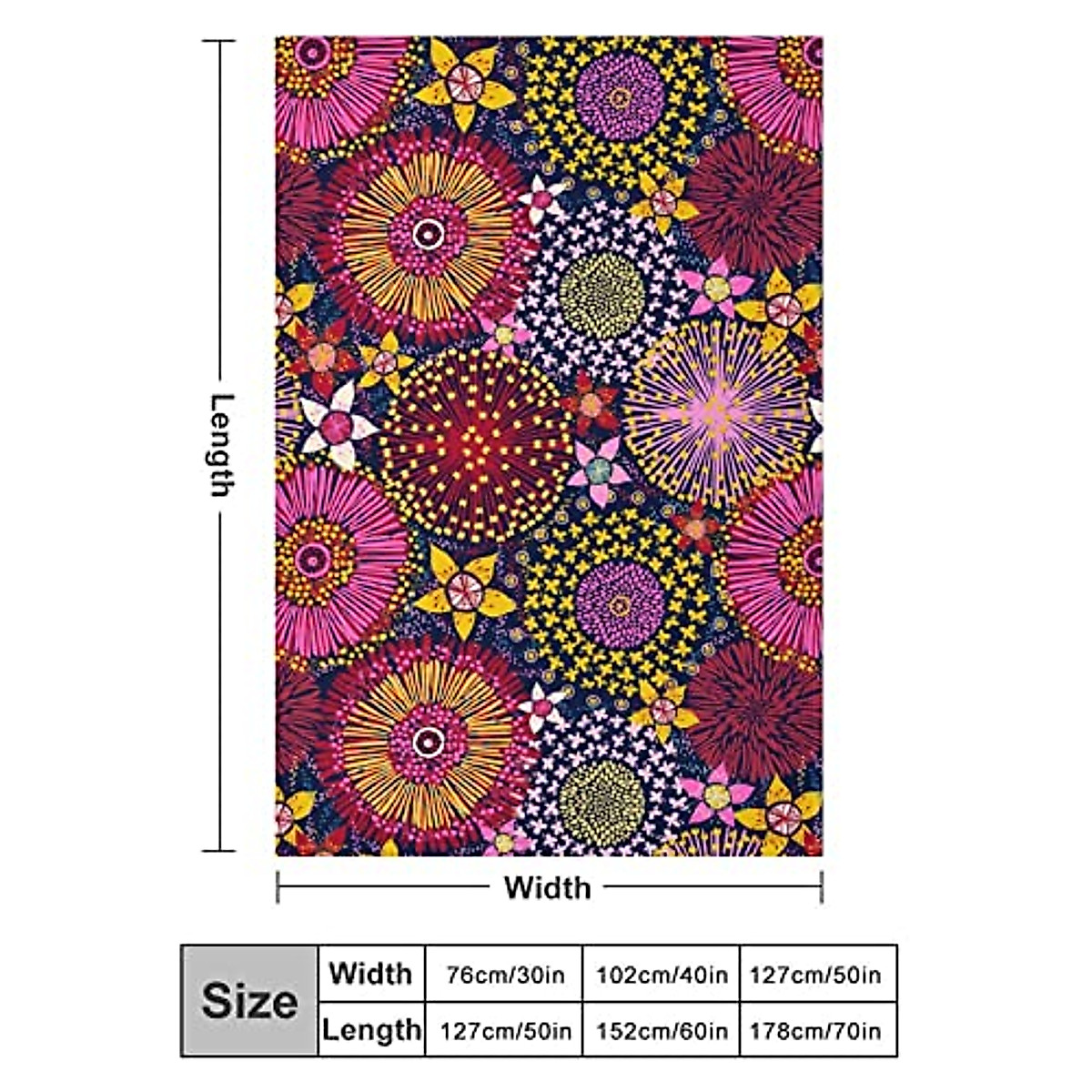 Australian Floral Throw Blanket for Couch Bed Flannel Lap Blanket Lightweight Cozy Plush Blanket for All Seasons 40"x60"
