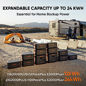 Jackery Solar Generator 2000 Plus 400W, 2042Wh LiFePO4 Battery 3000W Output, Portable Power Station with 2X200W Solar Panel, Fast Charging in 2H, Expandable for Outdoor RV Camping and Home Emergency