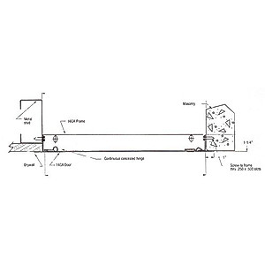 Acudor UF-5000 Access Door 6 x 6 Premium Universal Flush Door