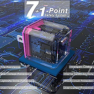 USB C Charger 20W PD 3.0 Durable Compact Fast Charger Compat with iPhone 14/14 Pro/14 Pro Max/13/13 Mini/13 Pro/13 Pro Max/12/12 Mini, Galaxy/Pixel 4/3, iPad Pro/Air iPad Mini, No Cable, Pink Red