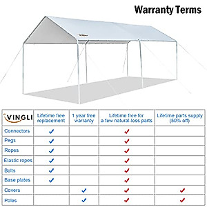VINGLI 10X20 Upgraded Carport Canopy Tent for Car Heavy Duty, Waterproof Panels Garage Vehicle Sunshine Boat Shelter, Outdoor Car Port Party Tent Garden, White