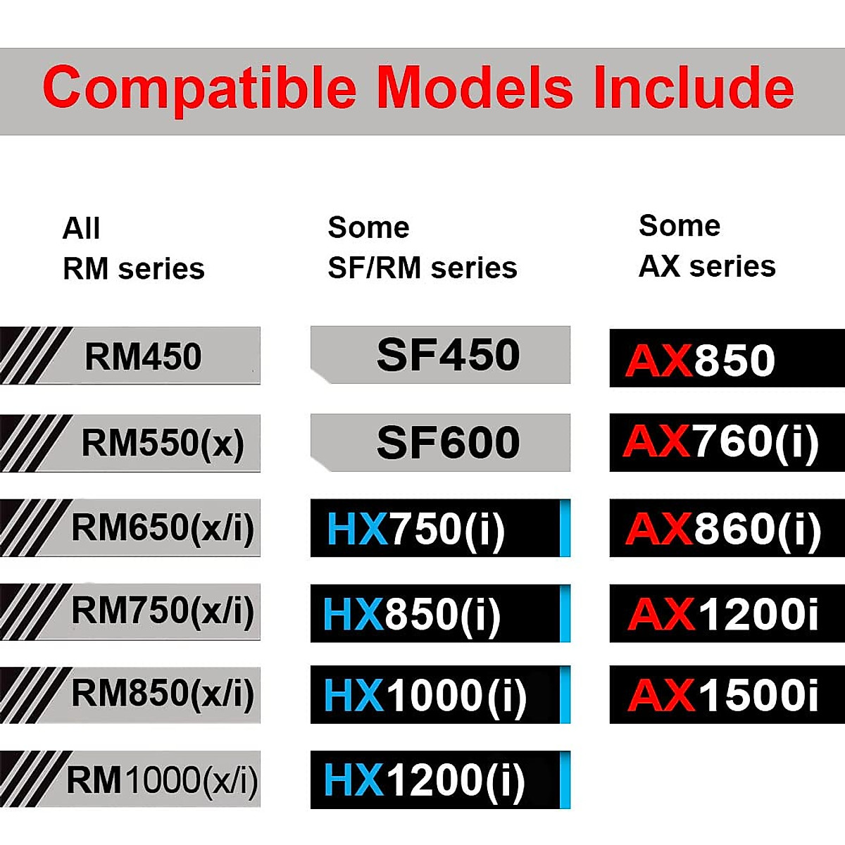 OwlTree Braided ATX PSU 8 Pin Male to Dual 8 Pin 6+2 Pin PCIe Male GPU Power Supply Splitter Adapter Cable ONLY for Corsair Modular Power Supply 23.6inch + 5.9inch Tinned Copper Wire 18AWG