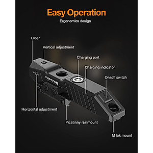 TOUGHSOUL Rifle Green Blue Red Laser Sight Compatible with M-Lok Picatinny Rail, Rechargeable Low-Profile Tactical Rifle Laser Sight with Strobe Function