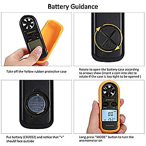 Amgaze Anemometer Handheld, Digital LCD Backlight Wind Speed Meter Gauge, Light Weight Air Flow Velocity Measurement Thermometer for Meteorology, Windsurfing, Kite Flying, Sailboats, Surfing,Fishing