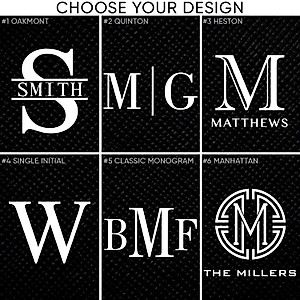 Custom Square Whiskey Glass Set with Bullet Whiskey Stones (Personalized Product)