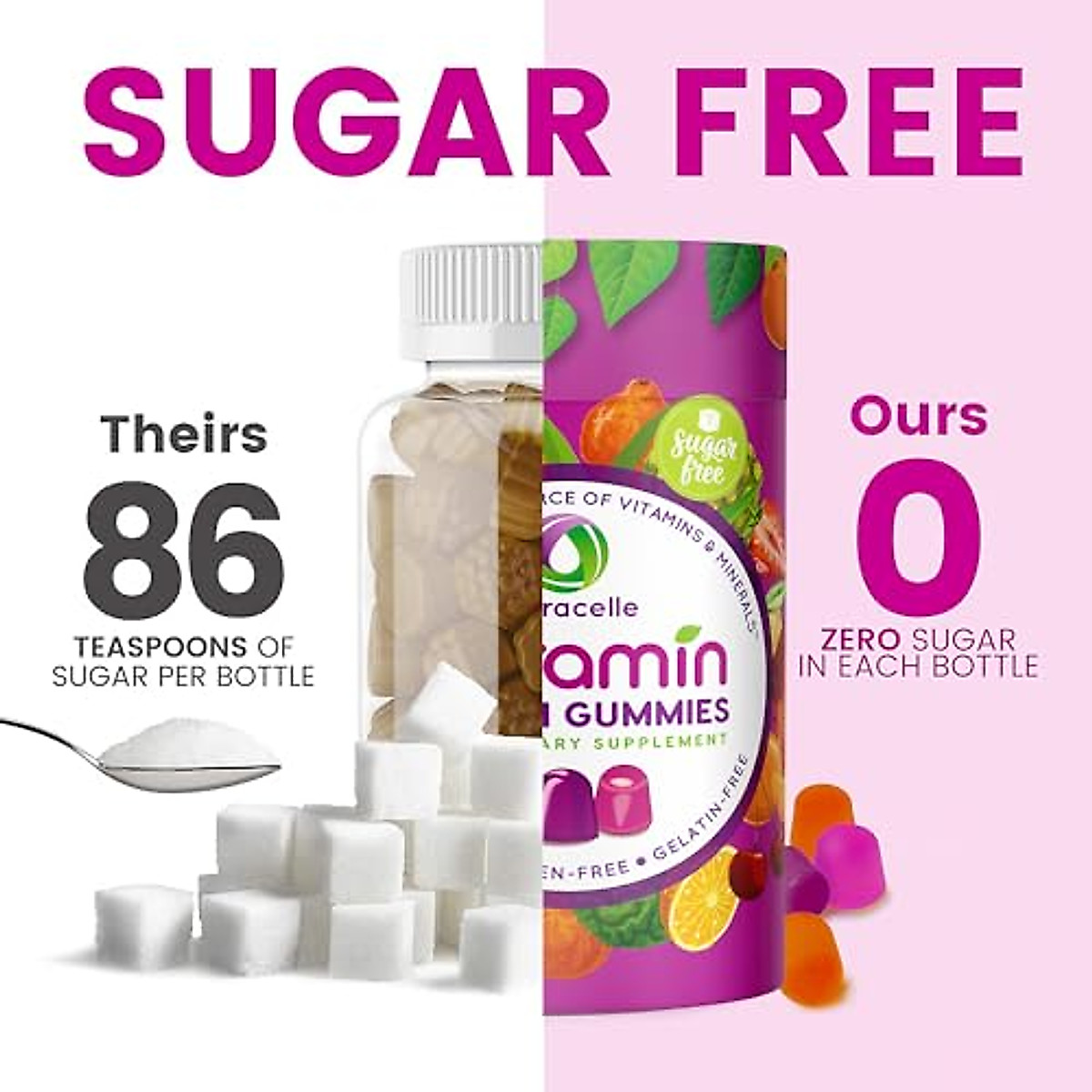 NUTRAMIN Daily Vegan Keto Multivitamin Gummies Vitamin C, D2, and Zinc for Immunity, Plant-Based, Sugar-Free, Nut-Free, Gluten-Free, with Biotin, Vitamin A, B, B6, B12 & More 90 Count, 45 Days