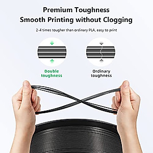 NAGA PLA Plus(PLA+) Filament 1.75mm, Strong Toughness Black PLA 1kg Spool(2.2lbs), PLA Pro 3D Printer Filament, Dimensional Accuracy +/- 0.02 mm, Fit Most FDM Printer