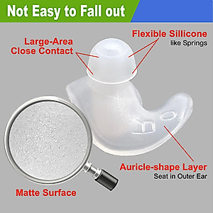 WaterDam Swimming Ear Plugs Great Waterproof Ultra Comfy Earplugs Prevent Swimmer's Ear (Size 0+0: Infants 0-12months (Clear Clear))