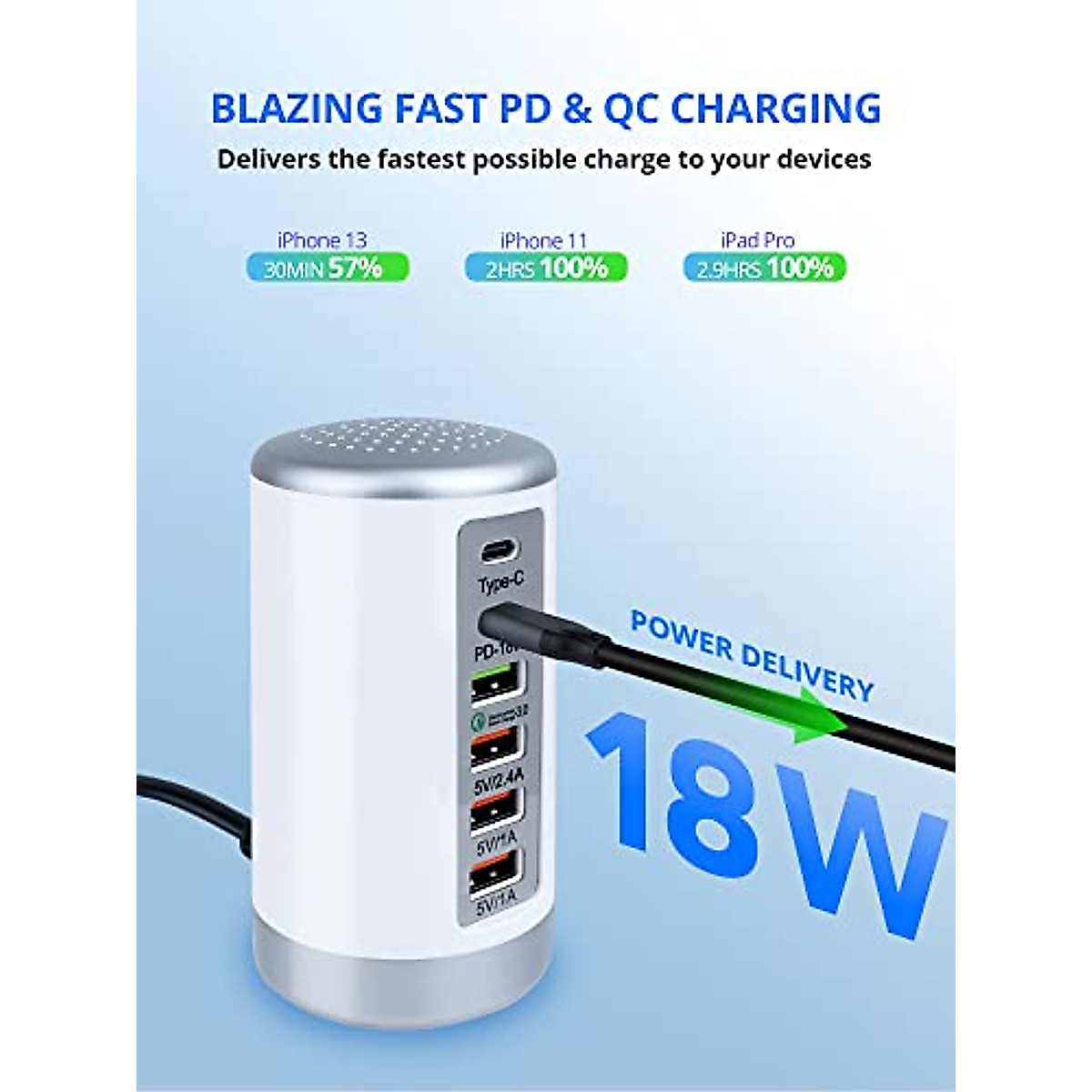 USB C Charging Station with 6 Ports, 18W PD & QC Multiport USB Desktop Charger Fast Charging Hub for iPhone 13/13pro Max 12/12 Mini/12Pro/12 Pro Max/11/11 Pro iPad AirPod,Tablets, Smartphones
