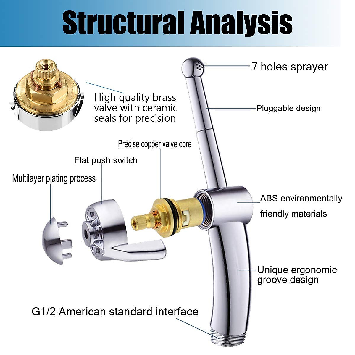 7 Holes Shower Head Hand Held Bidet Sprayer for Toilet, Bidet Attachment with Precision Pressure Control Jet Spray - Ergonomic Handheld Bidet for Toilet - Bidet Sprayer, Hook up and Hose Set