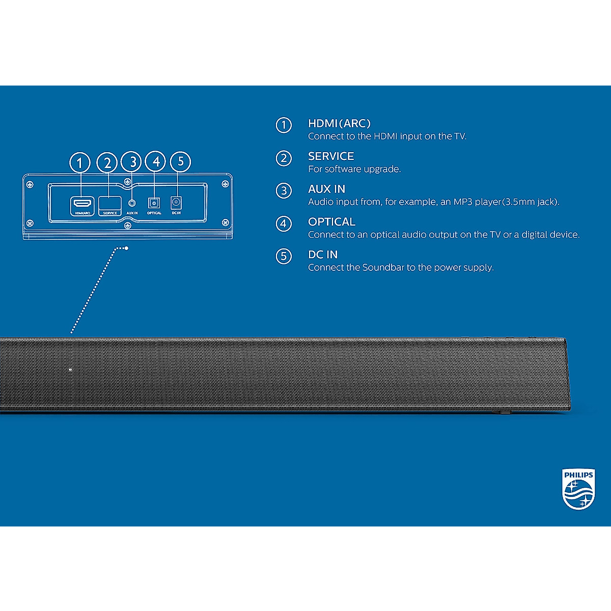 PHILIPS B5305 2.1 Soundbar Speaker with Wireless Subwoofer, Remote Control, Bluetooth Streaming and HDMI ARC (TAB5305) (Renewed)