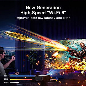 Projector with WiFi and Bluetooth, 600 ANSI 18000L 1080P, 4K Portable Projector, Auto 6D Keystone 50% Zoom, 450 '' Home Outdoor Movie Projector for PC TV Stick, iOS, Android