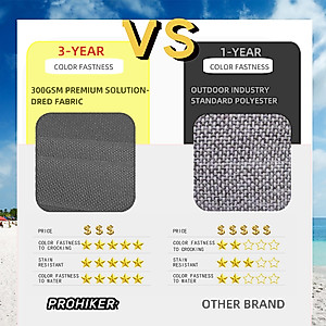 PROHIKER Patio Cushion Cover Replacement 14 Pack Outdoor Sofa Cushion and Pillow Covers Only with Zipper for 7-Piece Outdoor Patio Furniture Conversation Set (Dark Grey)