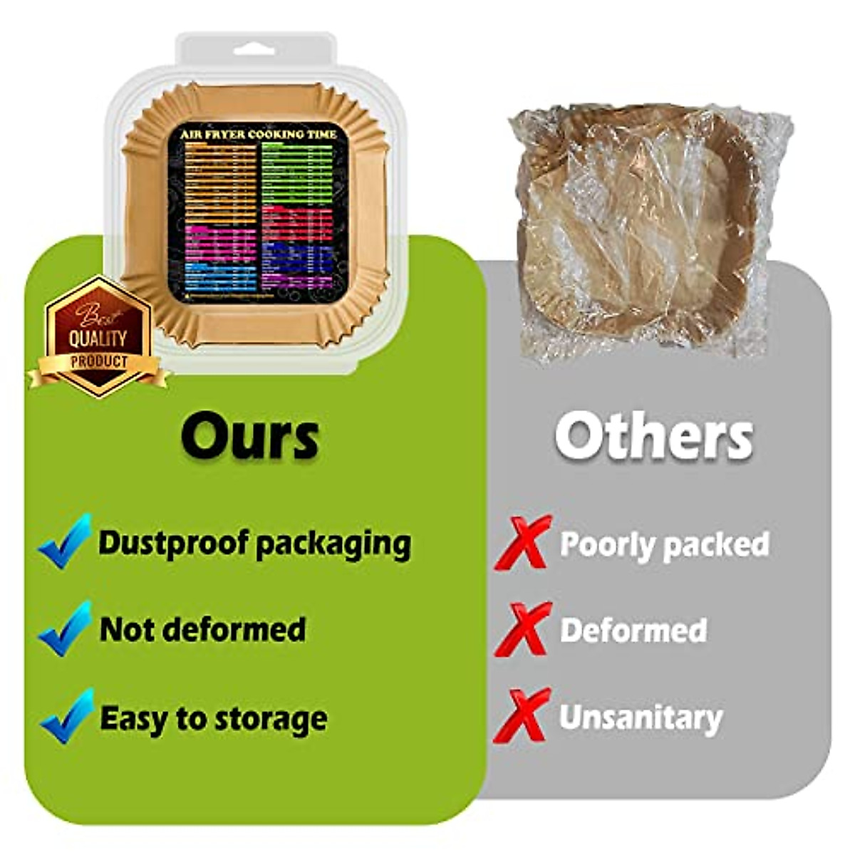 Air Fryer Disposable Paper Liner Square, 150Pcs 9 Inch Large Air Fryer Paper Liner, Non-stick Parchment Paper Pads Oil Resistant, Waterproof, Food Grade Baking Paper for Roasting Microwave