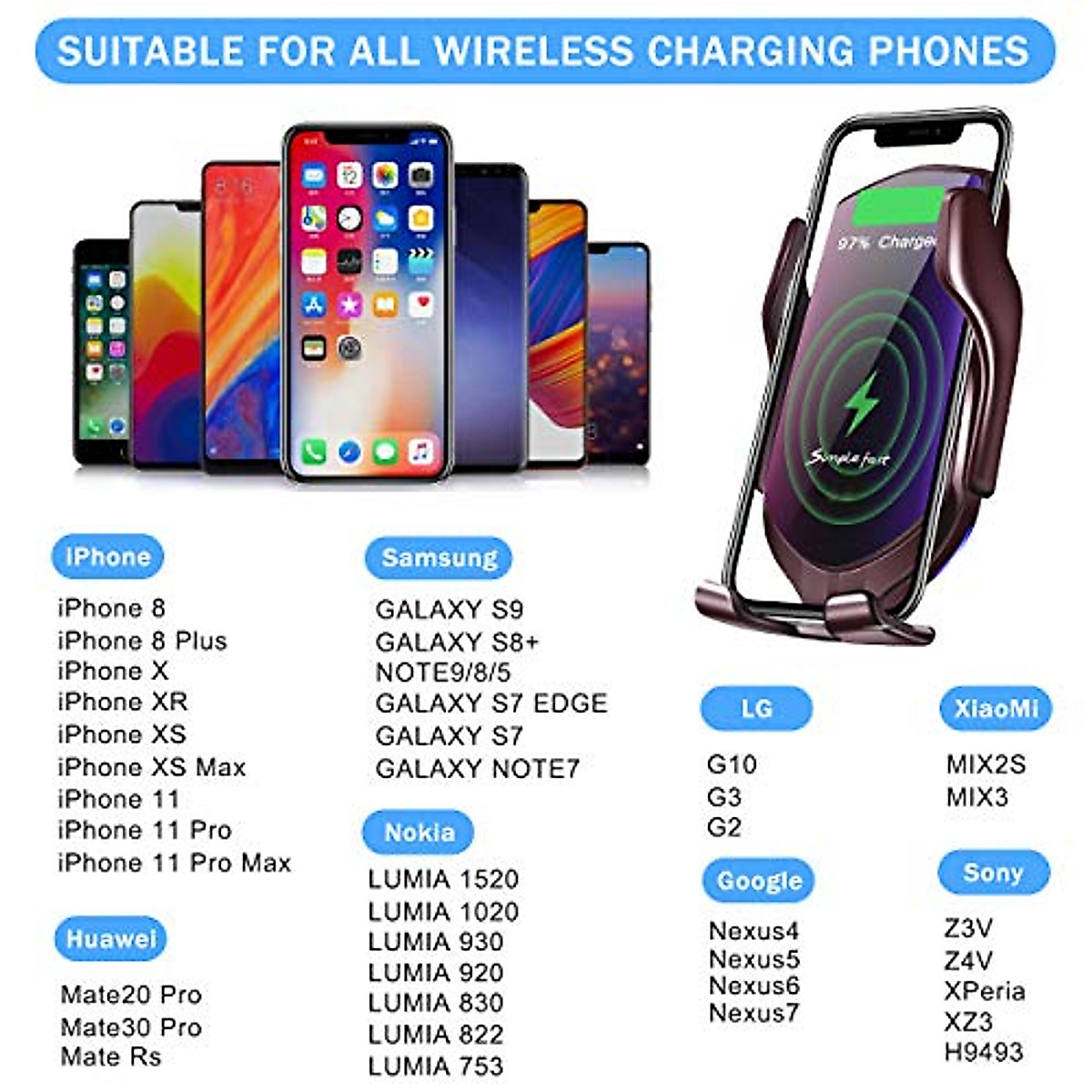 TALMIL Wireless Car Charger Mount,Windshield Dash Air Vent Phone Holder Compatible iPhone13/12/11/13/12/11Pro/13/12/11ProMax/XSMax/XS/XR/X/8/,Samsung S10/S9/S8/Note10/Note9