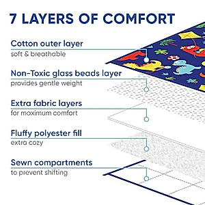 CHANDELLI JR Dinosaur Kids Weighted Blanket 36" x 48", 5 LB Weighted Blanket For Toddlers, 100% Cotton Soft Fabric Material, Premium Glass Beads, Heavy Blanket Good for Lap Blanket, Great Toddler Gift