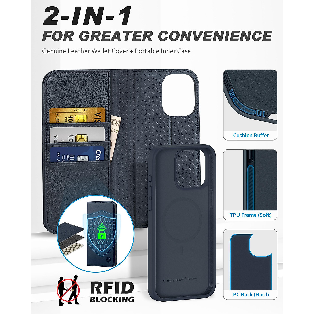 SHIELDON Genuine Leather Wallet 2 in 1 Detachable Wireless Charging Folio Magnetic Case RFID Blocking Card Slot Kickstand Shockproof Case Compatible with iPhone 15 - Navy Blue
