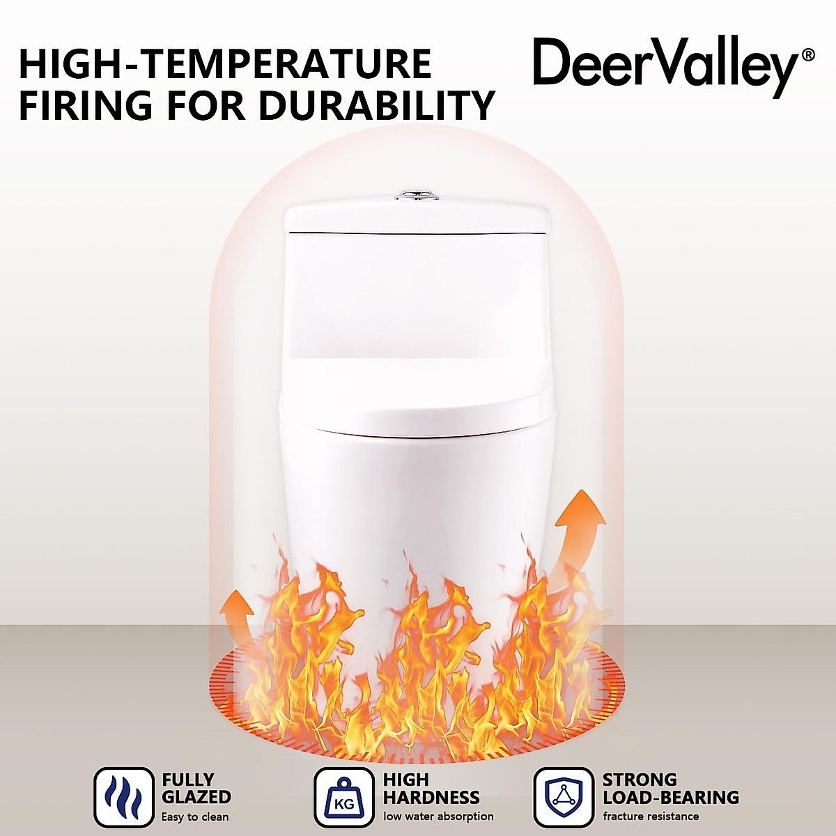 DeerValley Elongated One-Piece Toilet, Dual Flushing Toilet with 17" ADA Comfortable Chair Seat, 0.8/1.28 GPF High-Efficiency Modern Toilet, White Toilet Bowl For 12" Rough-In