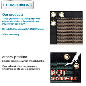 Patio 5' x 25' Fence Privacy Screen Brown Commercial Grade Mesh Shade Fabric with Brass Gromment Outdoor Windscreen Zipties