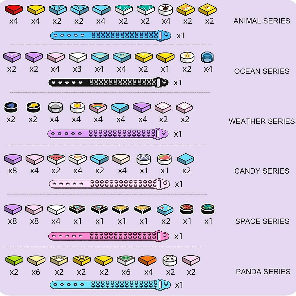 SIENON Bracelets 6PCS, Kids Building Blocks Dots Bracelets, DIY Creative Craft Bracelet Making Kit for Kids, Friendship Bracelets, Dots Construction Toys Kit for Birthday for Girls Boys