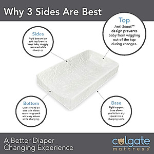 The Best Baby Changing Pad by Colgate, 3-Sided Anti-Scoot Design Safely Supports & Positions Baby, Hypoallergenic + Greenguard & CertiPUR Certified, Durable Yet Easy to Clean, 16” W x 33” L x 4” H