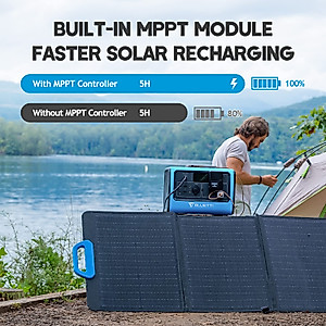 BLUETTI Solar Generator EB70S with SP120 120W Solar Panel Included, 716Wh Portable Power Station w/ 4 800W AC Outlets, LiFePO4 Battery Backup for Camping, Outdoor, Emergency