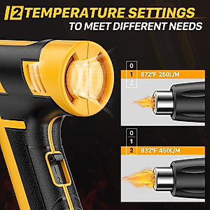 SEEKONE Mini Heat Gun, 600W Dual Temperature Hot Air Gun Tool 572℉&932℉, With 4.9Ft Long Cable and Overheat Protection for Crafts, Embossing, Paint Stripping, Shrink Wrap, and Heat Shrink Tube