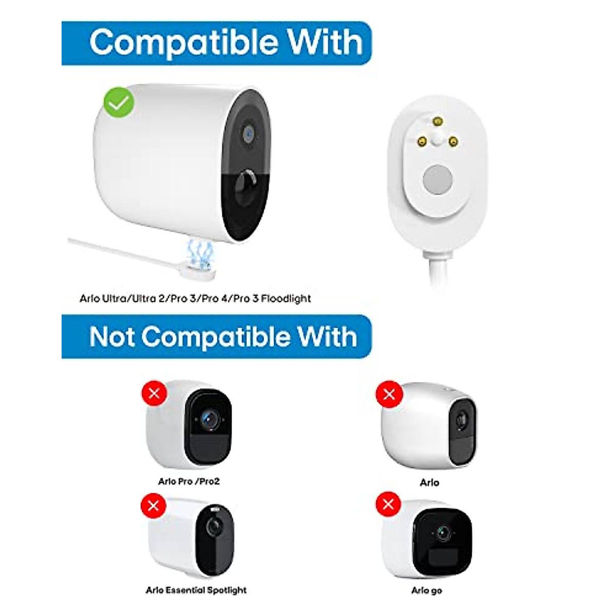 Solar Panel Charger Compatible with Arlo Ultra/Ultra 2/Pro 3/Pro 4/Pro 3 Floodlight Security Camera, 5V 4W Solar Panels Charging IP65 Weatherproof w/ 9.8ft Charging Cable Adjustable Wall Mount, 2 Pack